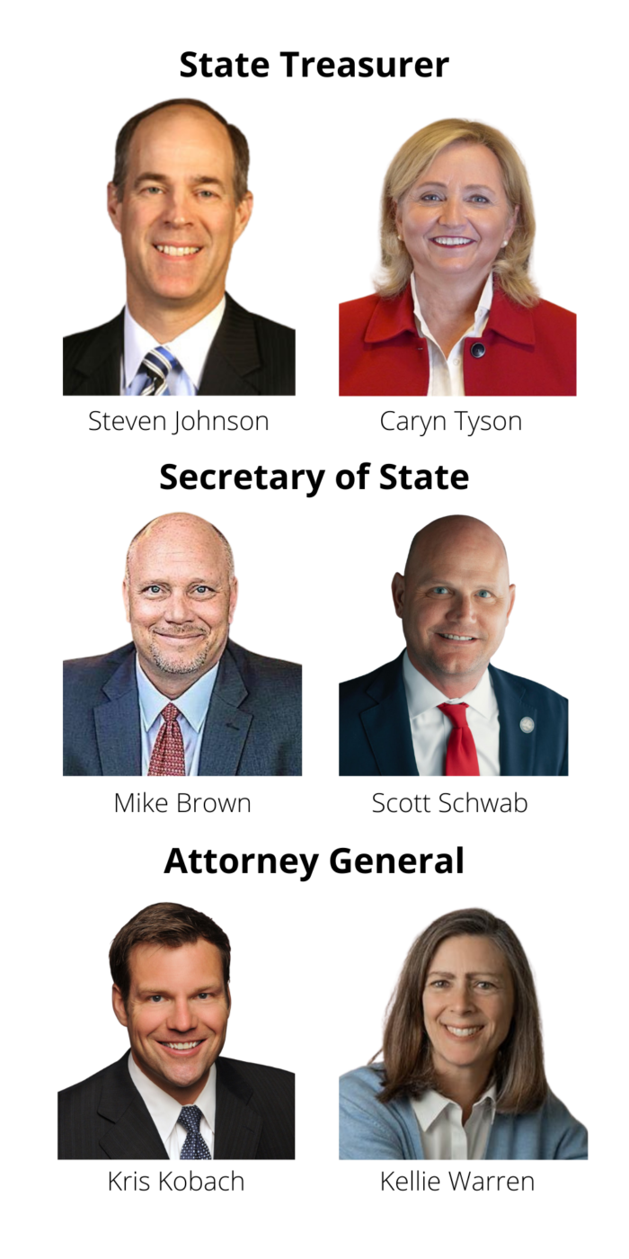 Registration Opens for KS Chamber's Candidate Conversations - The ...